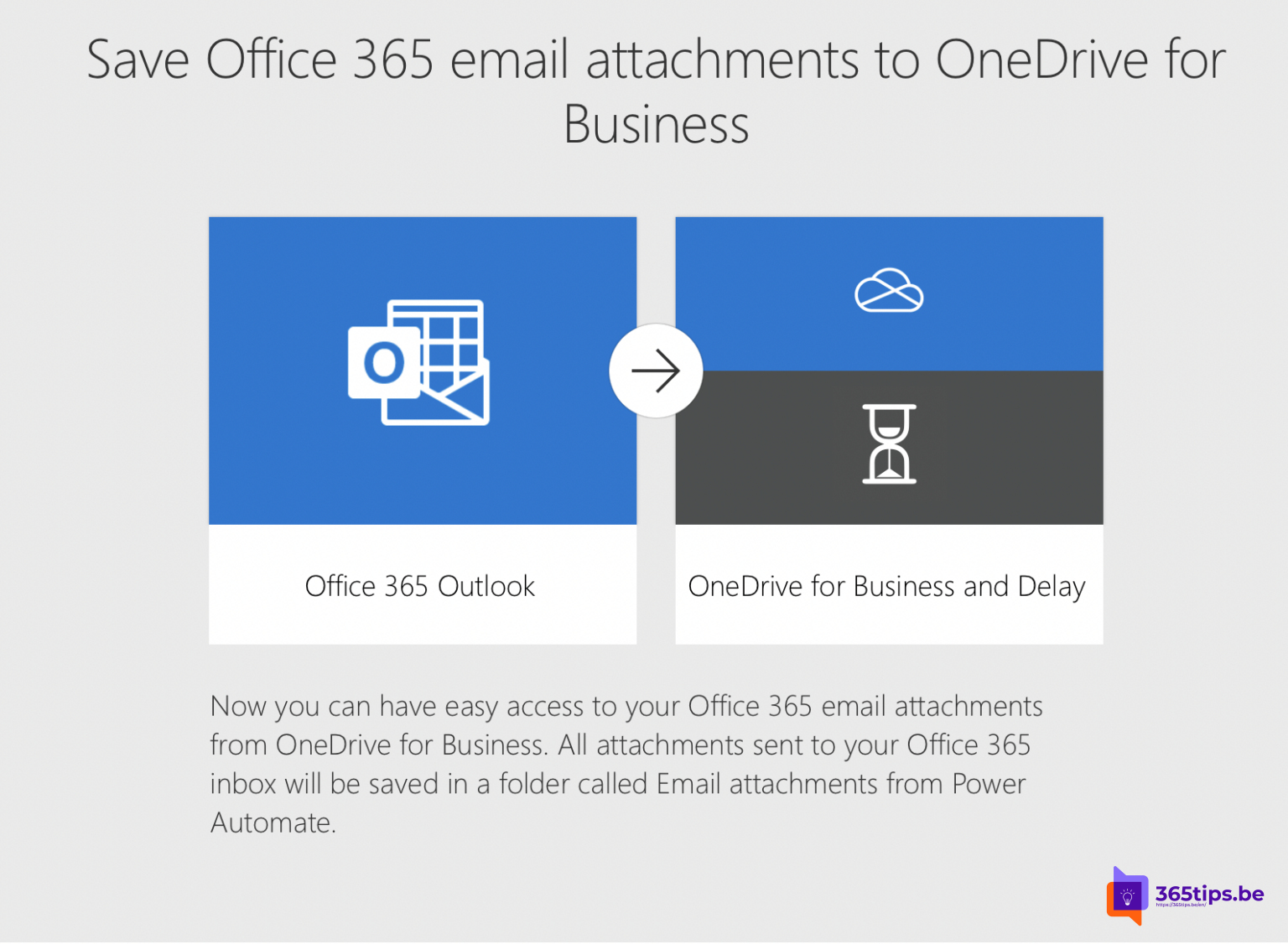 This Is How You Automatically Save All Your Email Attachments In this-is-how-you-automatically-save-all-your-email-attachments-in